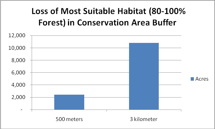 Untitled Document [sites.geo.txstate.edu]